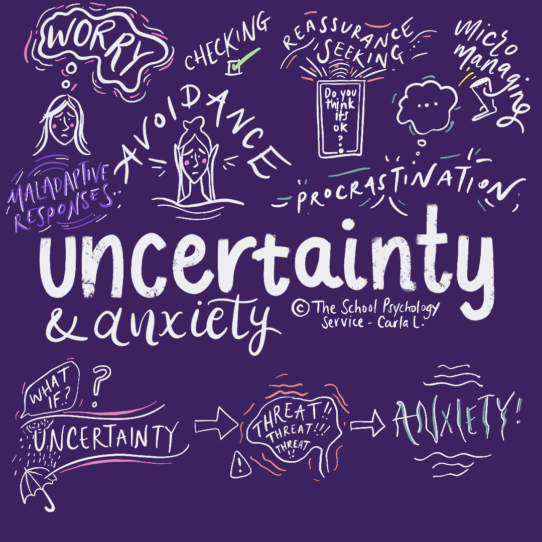 Uncertainty - Why Some Children Struggle - The School Psychology Service